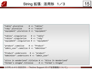Active Support のコア拡張機能について | PPT