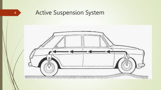 Active Suspension Control System.pptx
