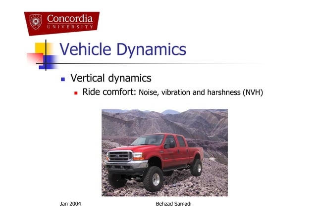 Active Suspension System | PDF | Performance Cars | Auto Type