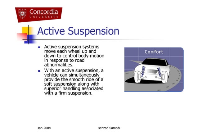 Active Suspension System | PDF | Performance Cars | Auto Type