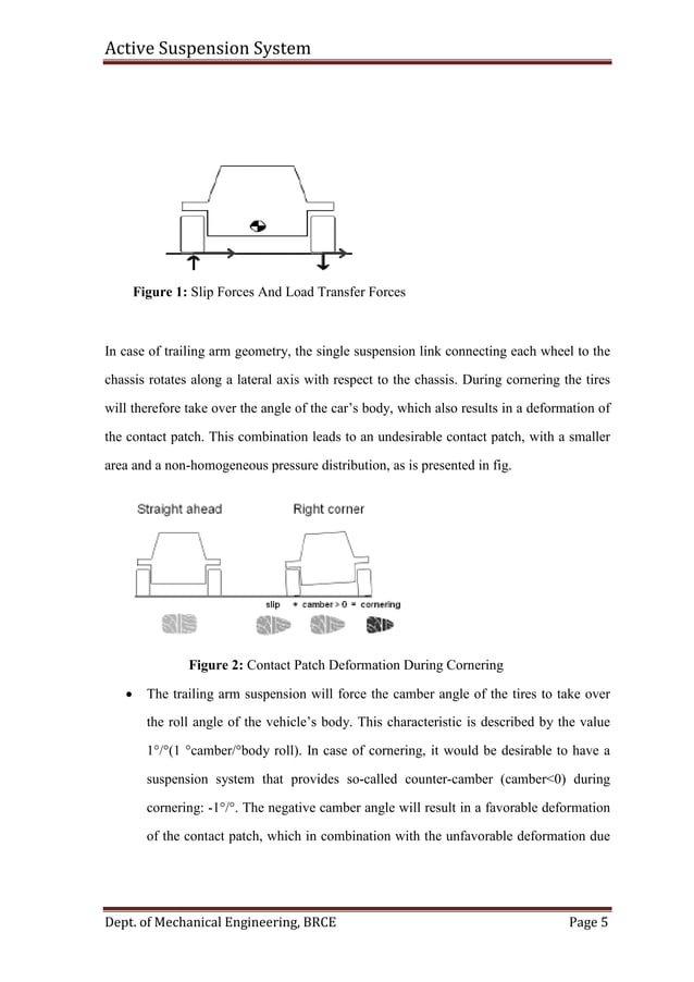 Active suspension system | PDF | Performance Cars | Auto Type