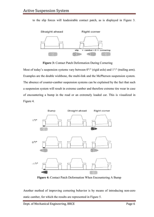 Active suspension system | PDF | Performance Cars | Auto Type