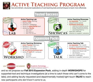 Active Teaching Lab — expansion pack | PPT