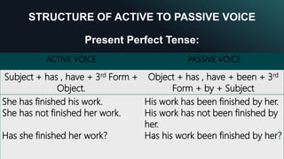 Active to passive voice & tenses | PPT