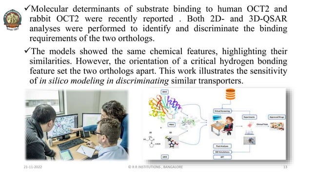 ACTIVE TRANSPORT- hPEPT1,ASBT,OCT,OATP, BBB-Choline Transporter.pptx