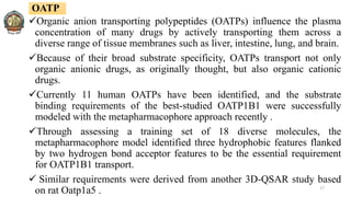 ACTIVE TRANSPORT- hPEPT1,ASBT,OCT,OATP, BBB-Choline Transporter.pptx