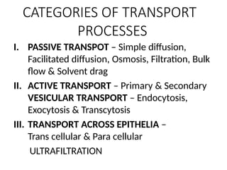 Active Transport Dr Ajay ppt.pptx physiology | PPTX