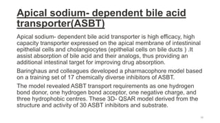 ACTIVE TRANSPORT Pgp,BCRP,NT.pptx