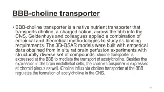 ACTIVE TRANSPORT Pgp,BCRP,NT.pptx