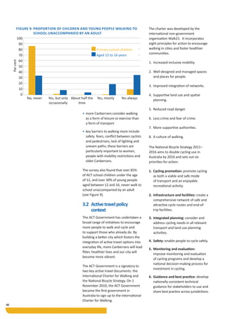 Active Travel | PDF