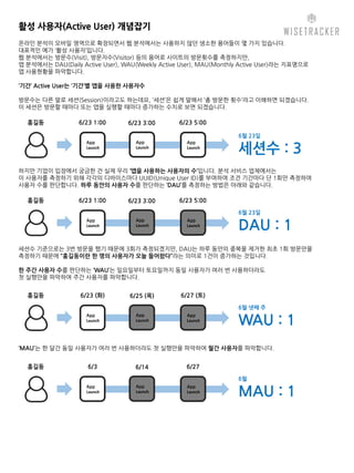 활성 사용자(Active user) 개념잡기 | PDF