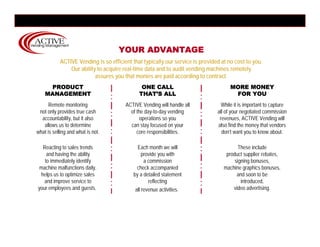 Active Vending Management | PDF