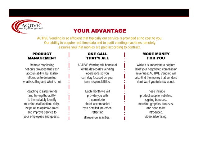 Active Vending Management | PPT