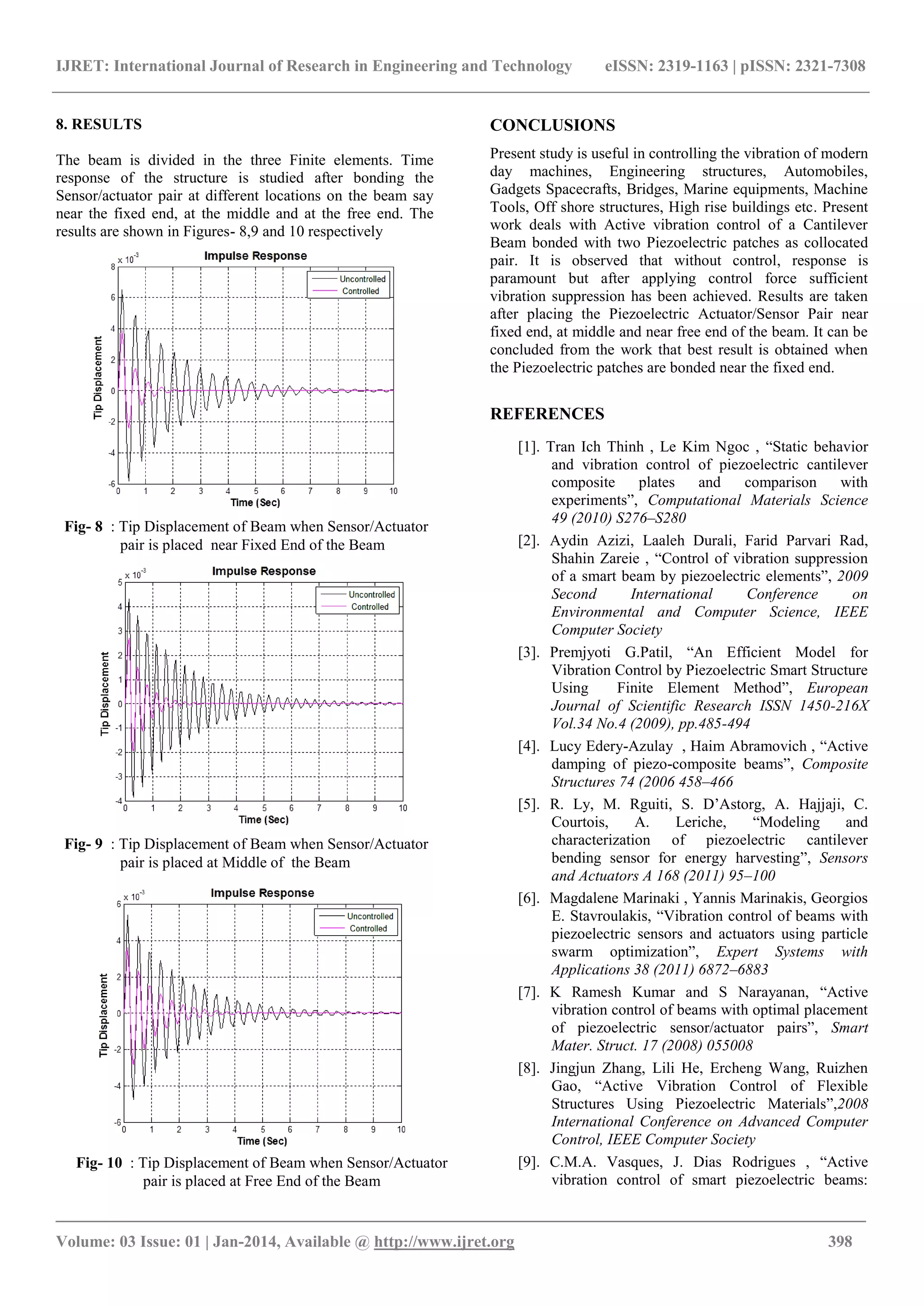 Active vibration control of smart piezo cantilever beam using pid controller | PDF