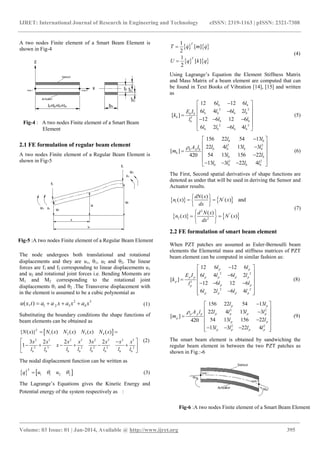 Active vibration control of smart piezo cantilever beam using pid controller | PDF