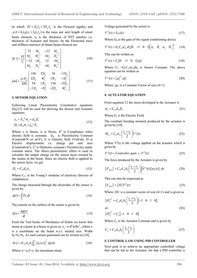 Active vibration control of smart piezo cantilever beam using pid controller | PDF