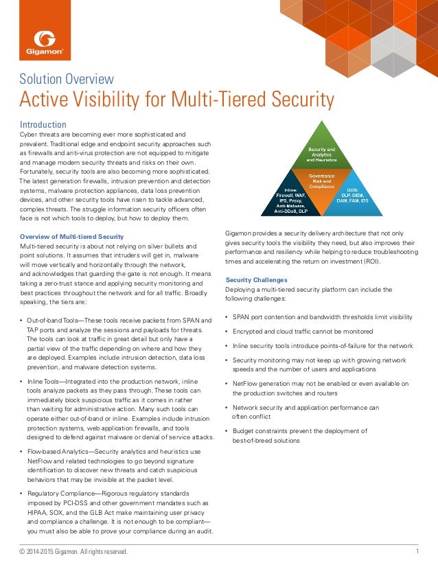 Active Visibility Solutions for Multi-Tiered Security – Gigamon Network ... Active Visibility Solutions for Multi-Tiered Security – Gigamon Network ...