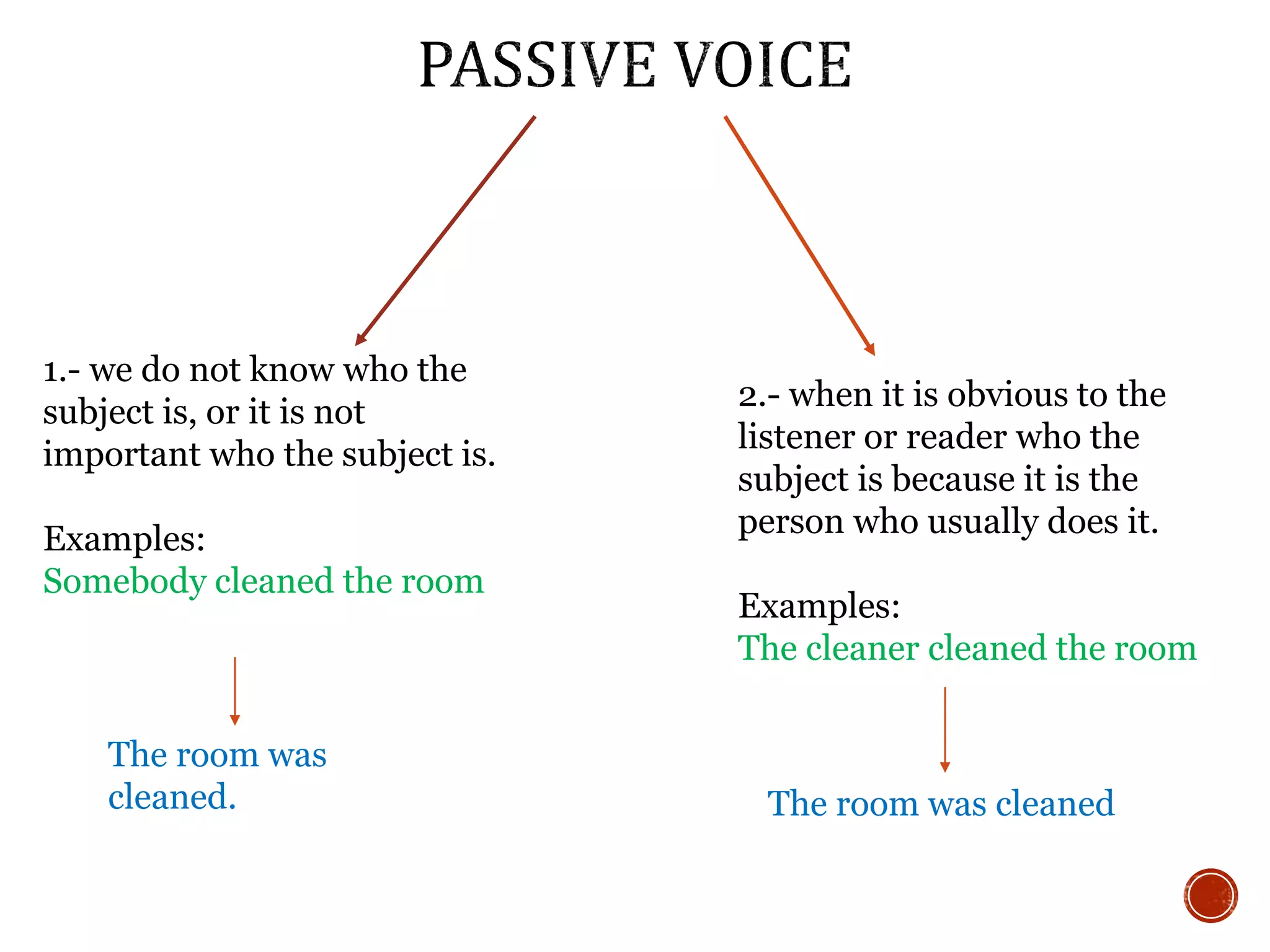Active voice | PPT