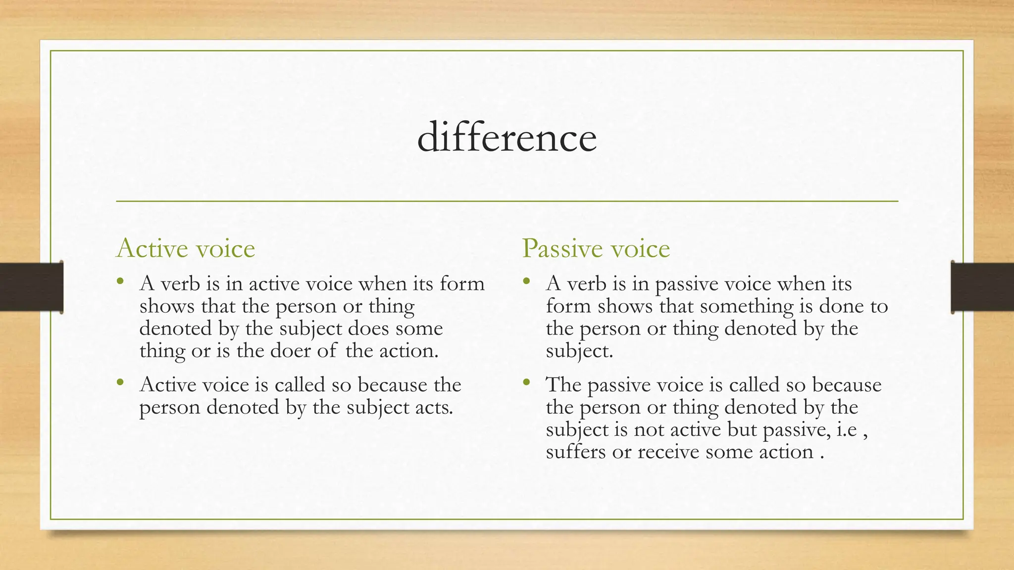 voice and active voice and passive voice.pptx