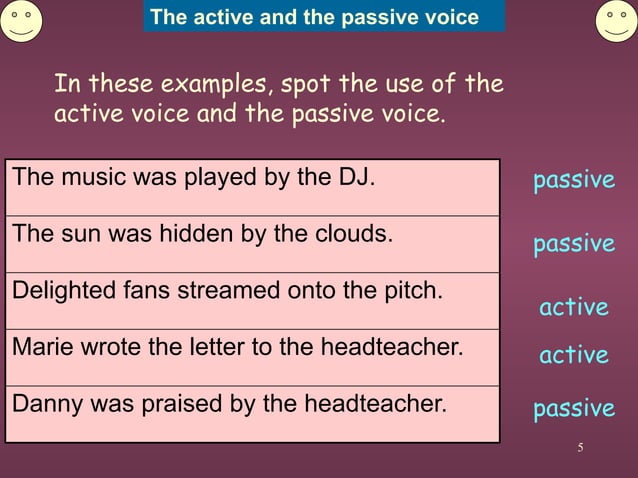 English ppt active and passive voice grammar | PPT