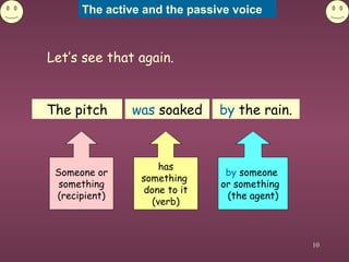 Active Voice and Passive Voice.ppt active | PPT