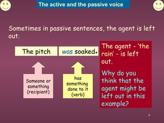 Active Voice and Passive Voice for esl.ppt