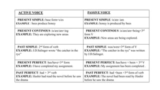 Active voice passive voice | PPT