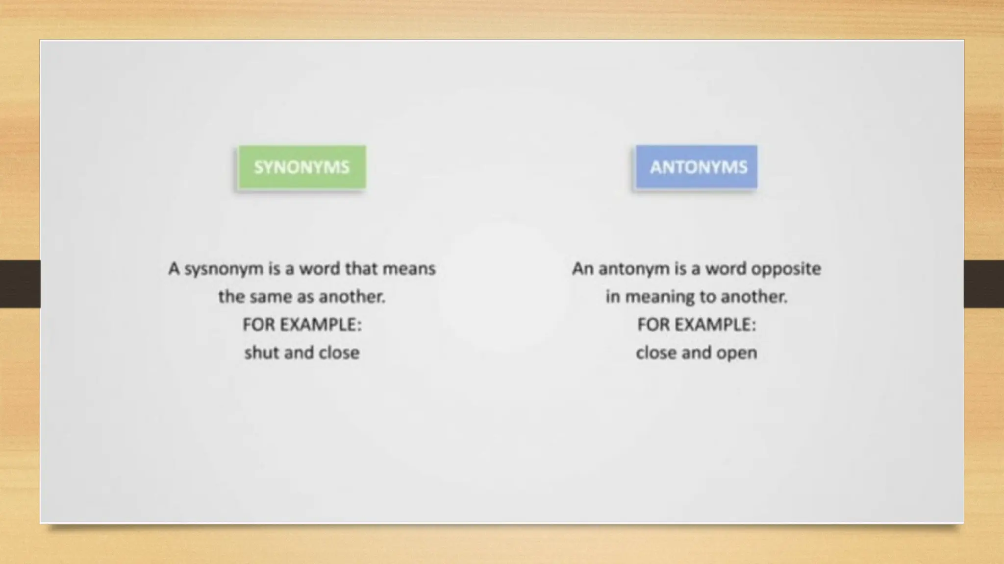 Active Voice & Passive Voice (english gramer ) | PPTX | Programming ...