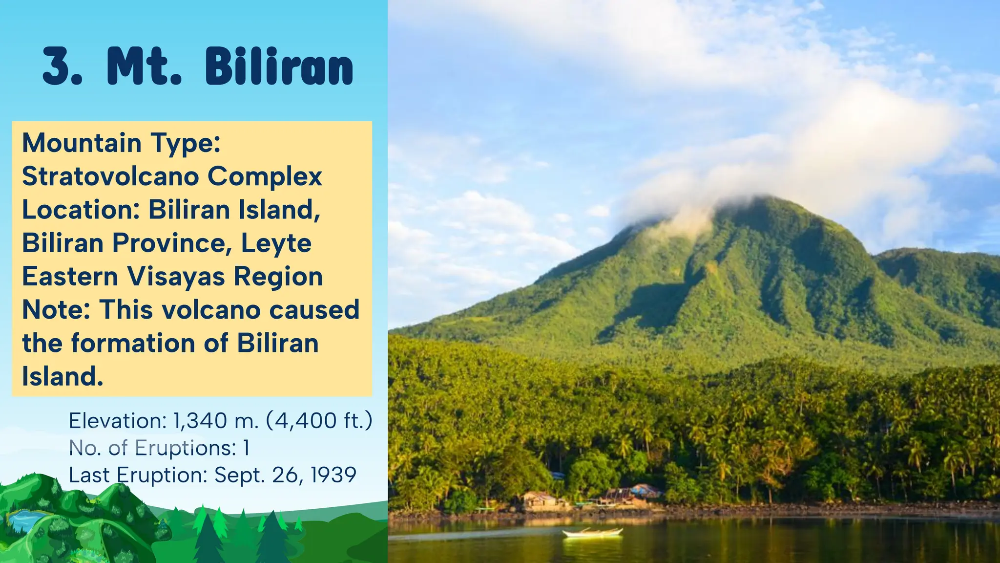ACTIVE VOLCANOES IN THE PHILIPPINES .pdf