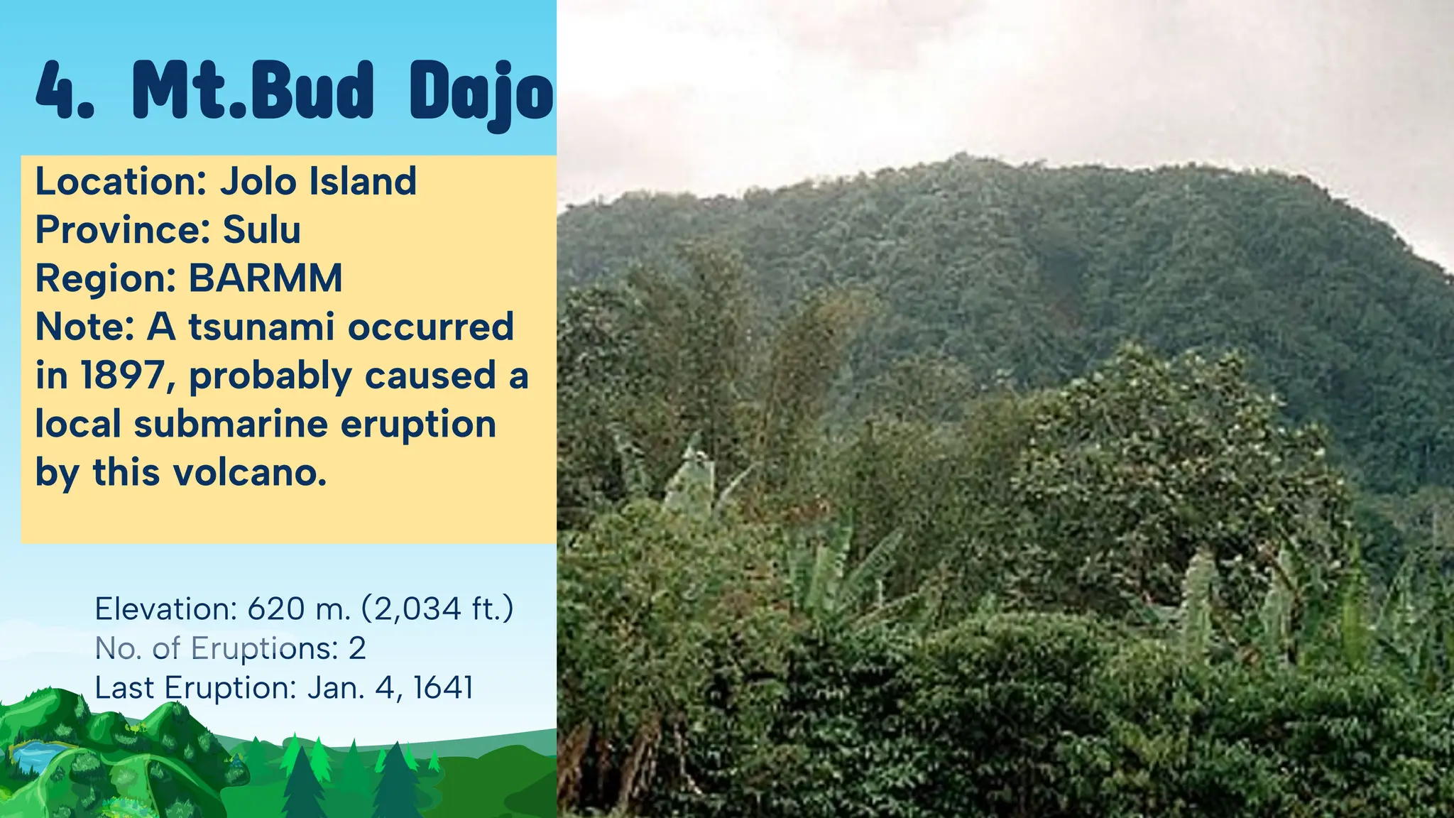 ACTIVE VOLCANOES IN THE PHILIPPINES .pdf