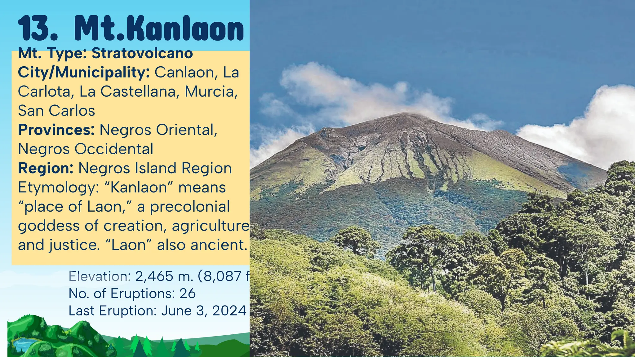 ACTIVE VOLCANOES IN THE PHILIPPINES .pdf
