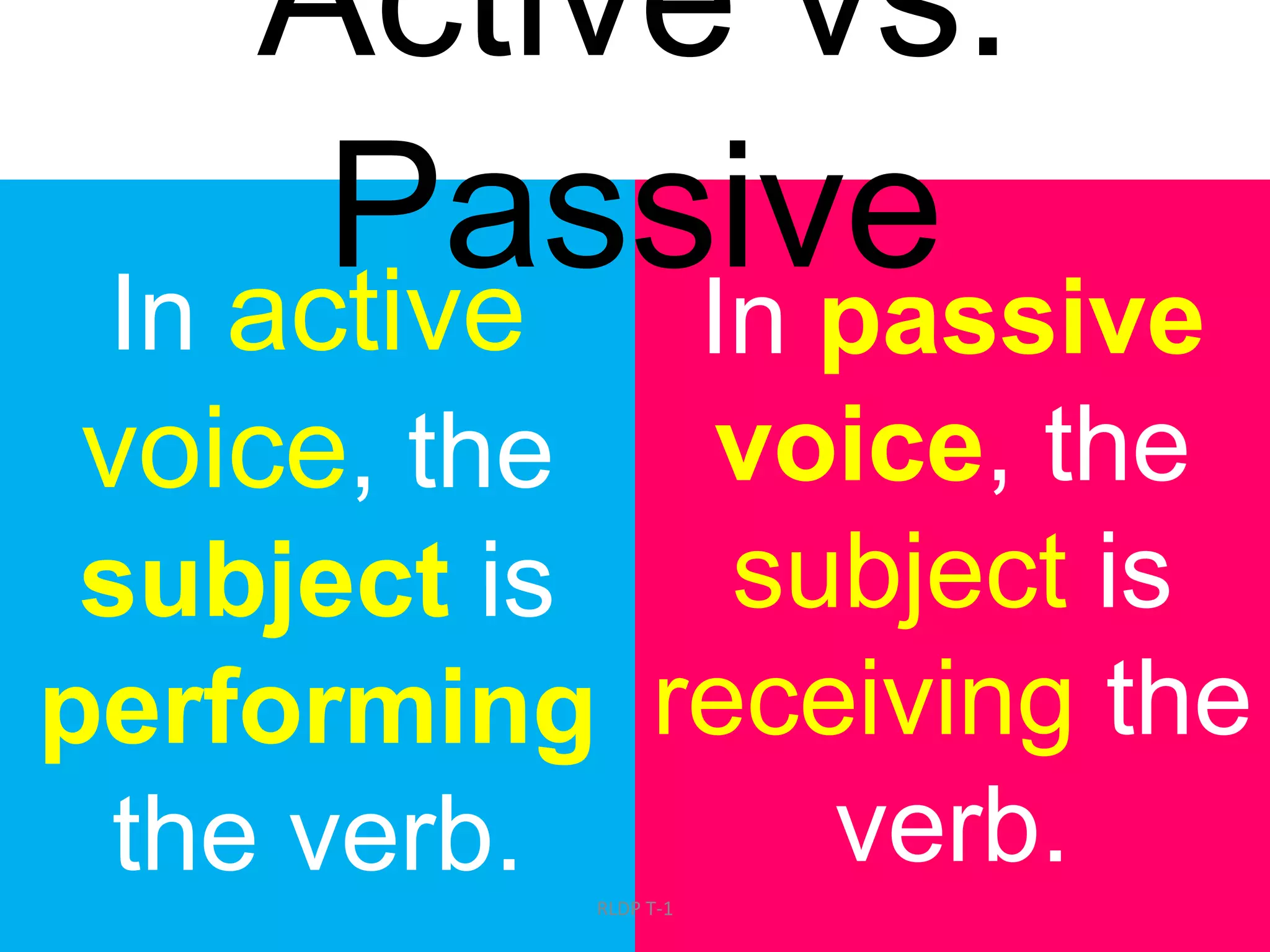 Active vs. Passive Voice of the Verb | PPTX