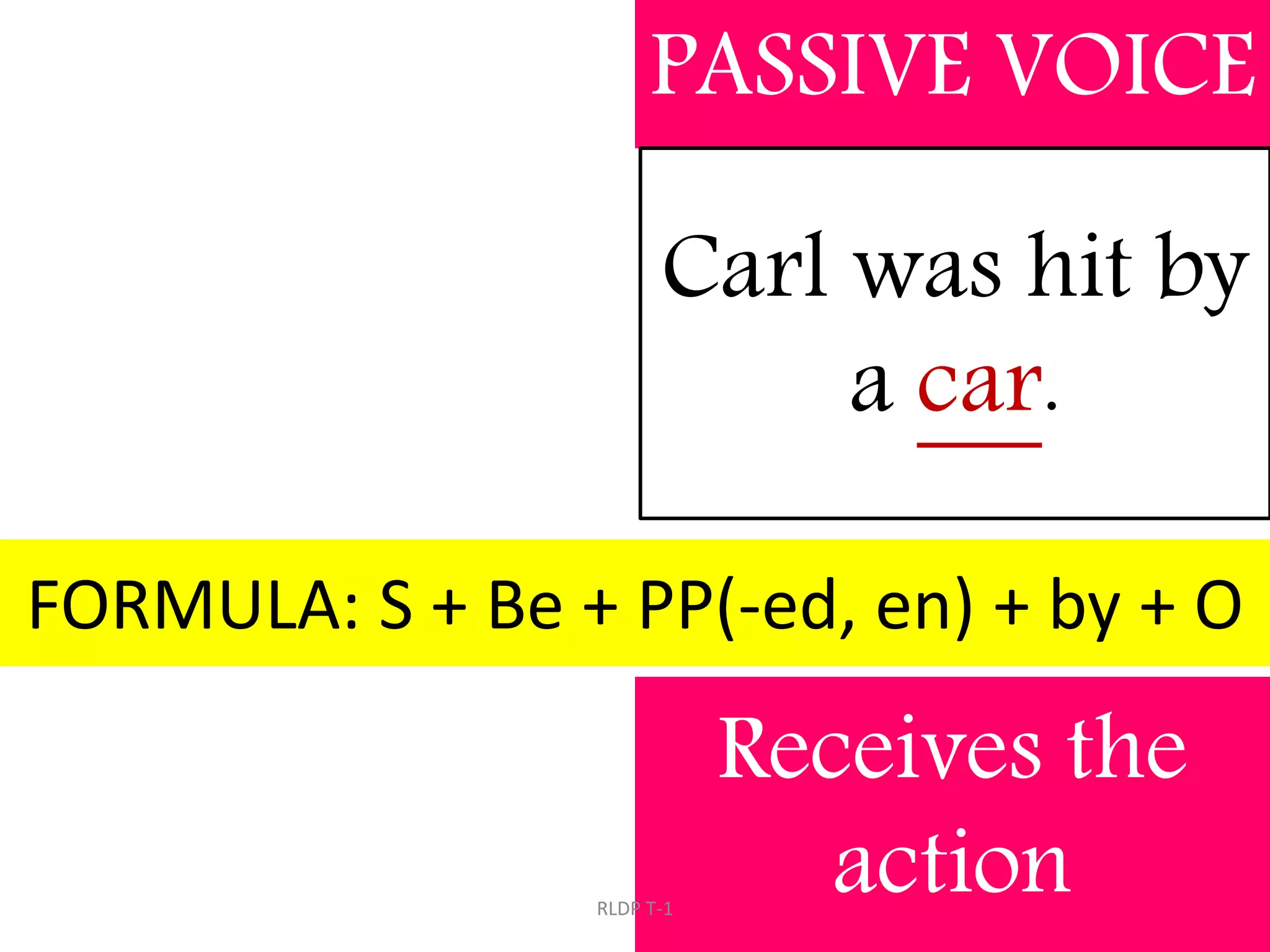 Active vs. Passive Voice of the Verb | PPTX