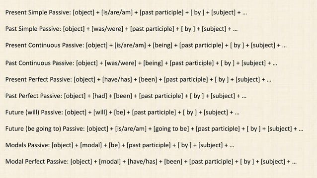 Active vs. Passive.pptx
