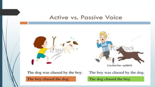 ACTIVE VS PASSIVE.pptx | Internet for Beginners | Internet