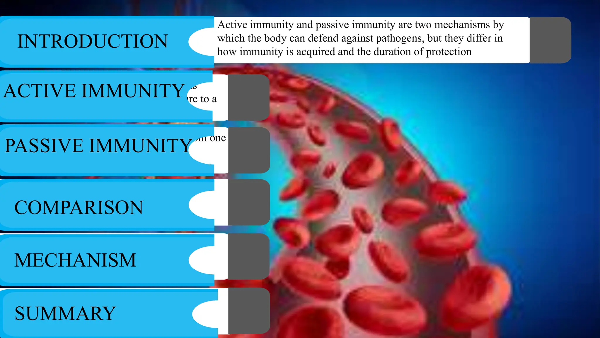 Active Vs Passive Immunity presentationpptx | PPTX