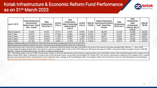 Active vs Passive Investing.pdf