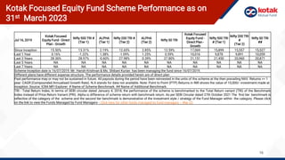 Active vs Passive Investing.pdf
