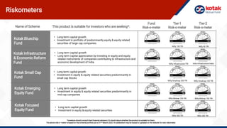 Active vs Passive Investing.pdf