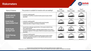 Active vs Passive Investing.pdf