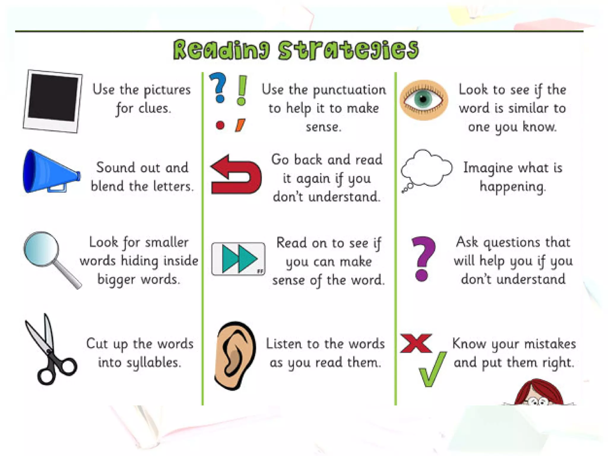 Active vs Passive Readers | PDF