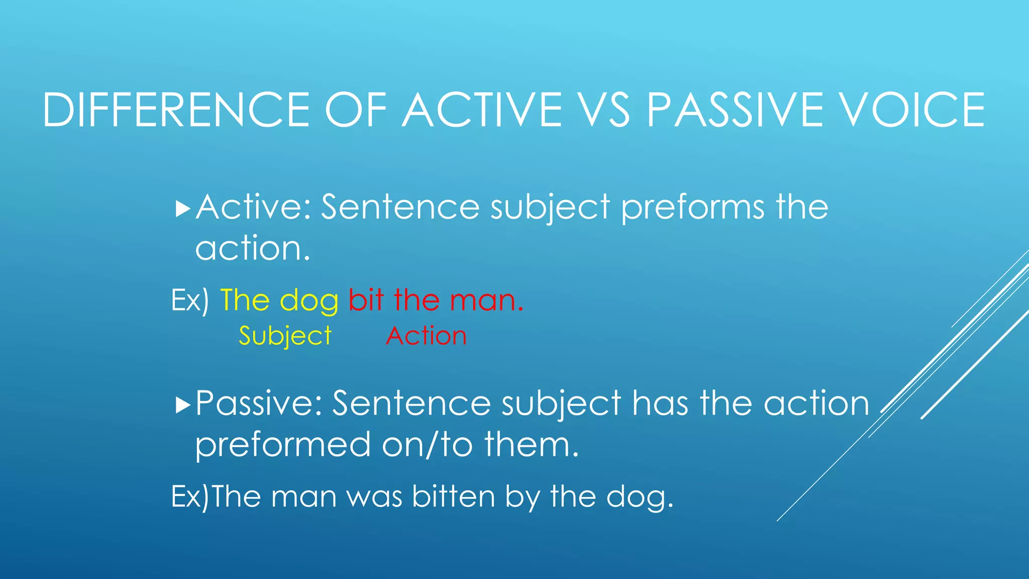Active vs passive voice | PPTX
