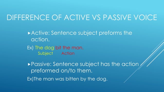 Active vs passive voice | PPTX