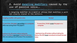 Active vs Passive Voice | PPTX
