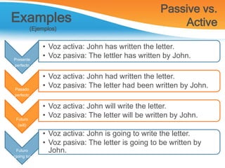 Voz Pasiva En Inglés: Estructura Passive Voice, 59% OFF