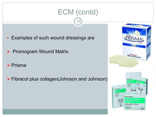 Prisma Wound Dressing Equivalent