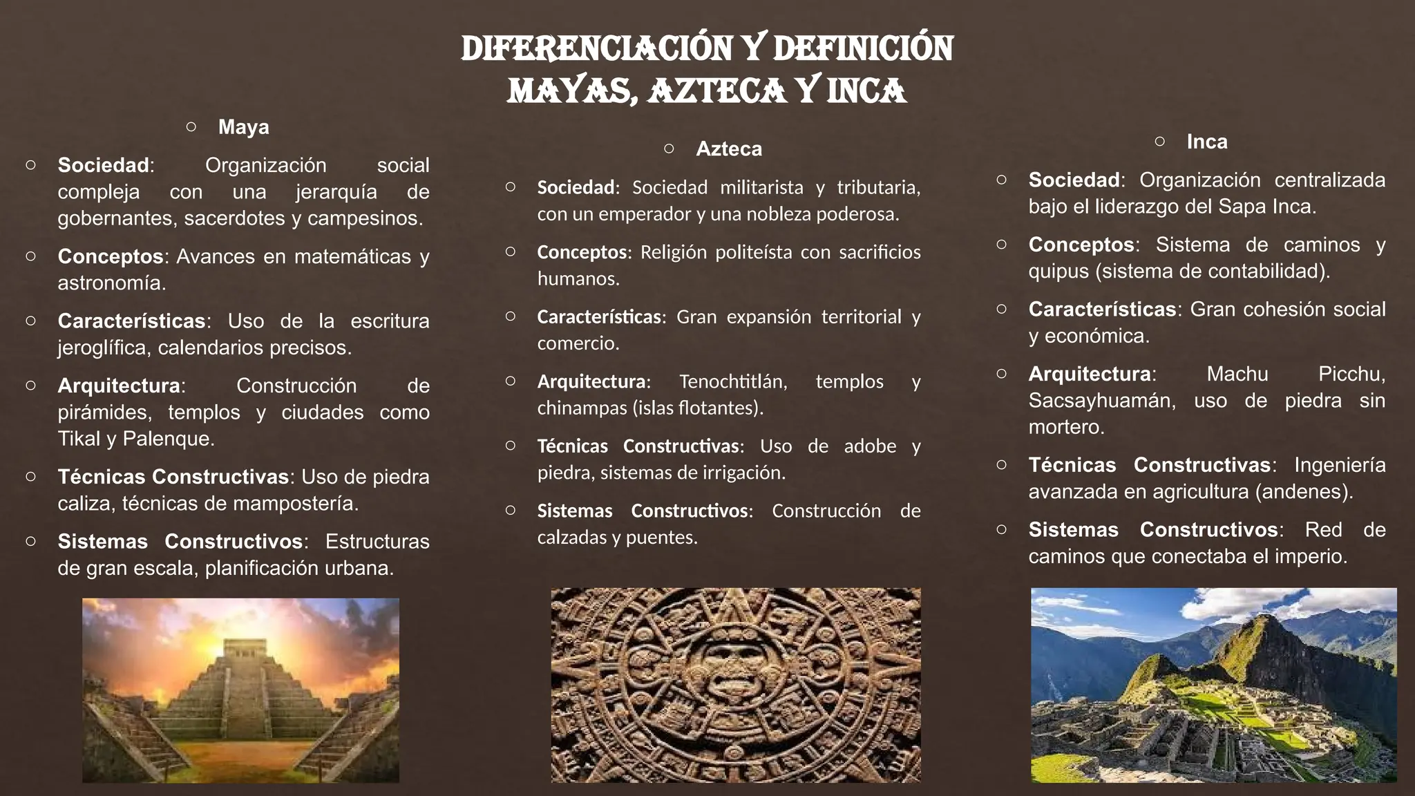 civilización maya, azteca y inca, historia de la tecnología | PPTX