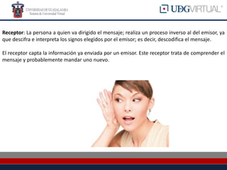 Elementos de la comunicación | PPTX