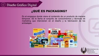 Evolución Histórica del Packaging | PDF
