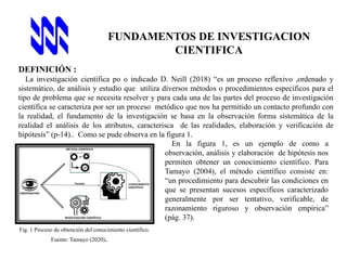 actividad 1 maestria UNA metodologia !.pptx